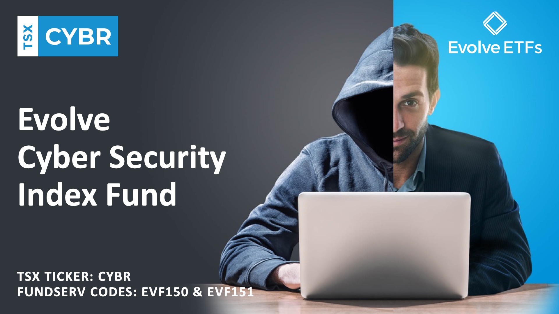 Work From Home Makes Us Vulnerable to Cyber Attacks | Evolve ETFs